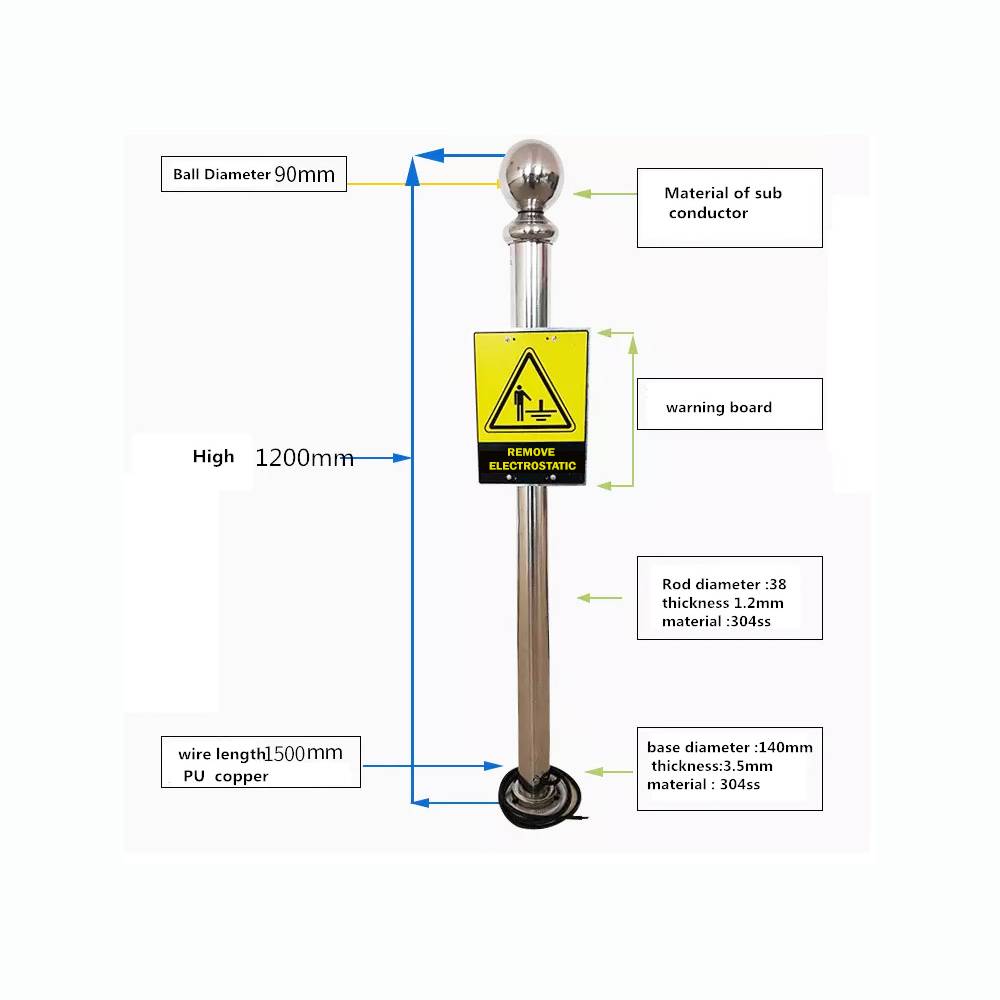 Personal Electrostatic Discharge Device SFTV-500